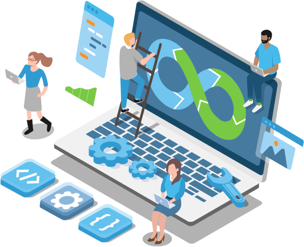 Digital Transformation | Development | Business Solutions in UAE | 7 ...