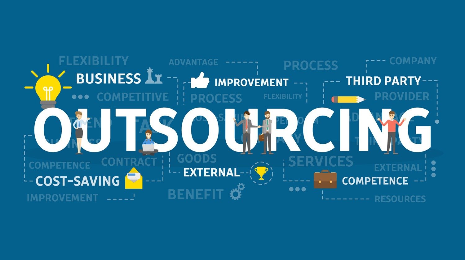 Importance of Resources Outsourcing Company In UAE | Service in ...