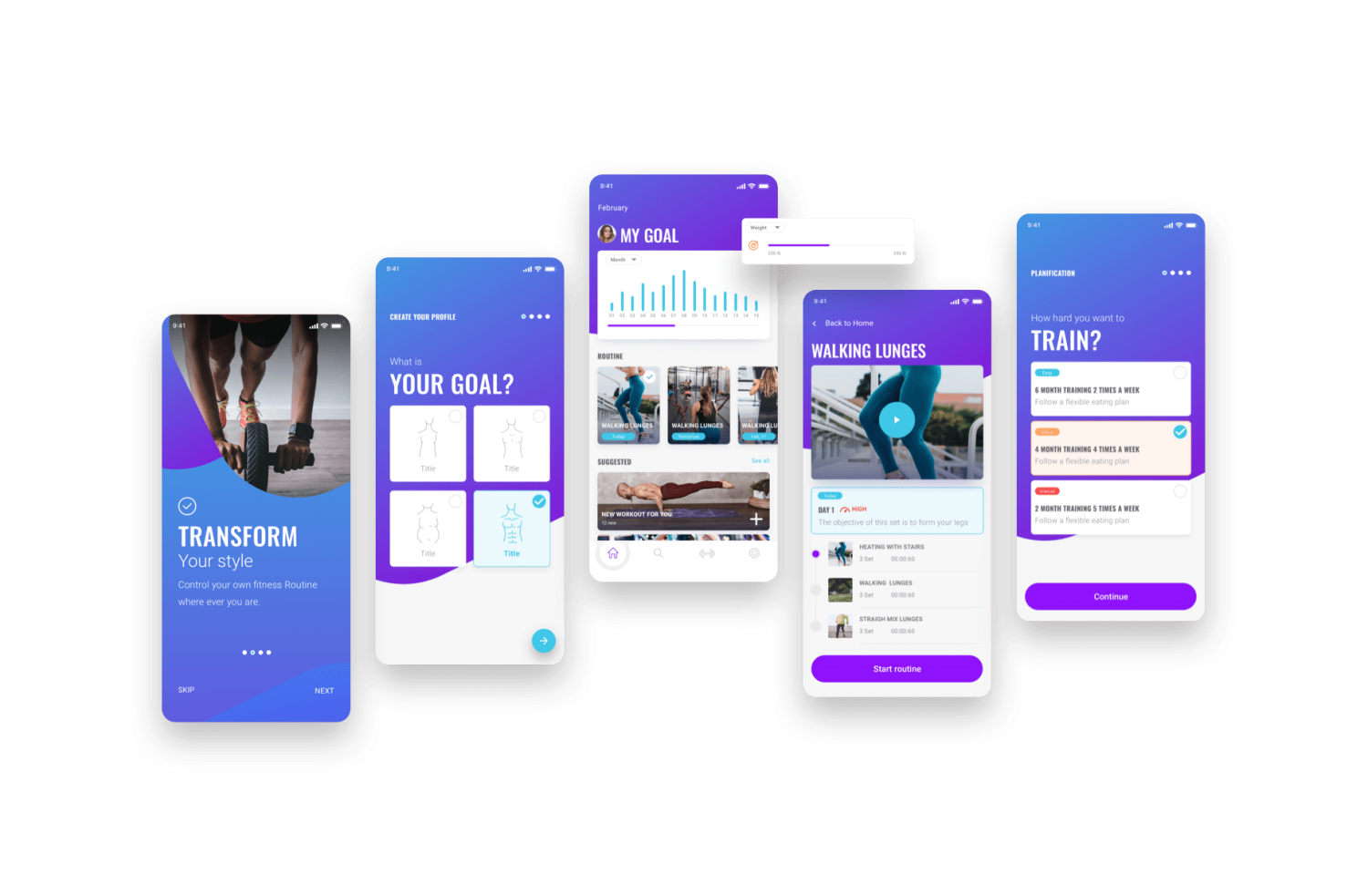 UI UX Design Service in Dubai and Abu Dhabi | OrientMCT | Service in ...