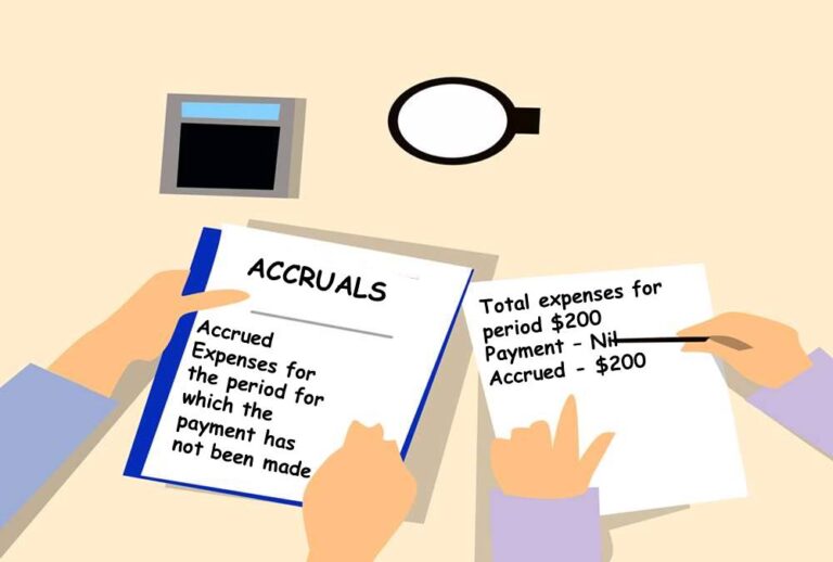 Discover the Importance of Accrual Accounting | Course in AbuDhabi ...