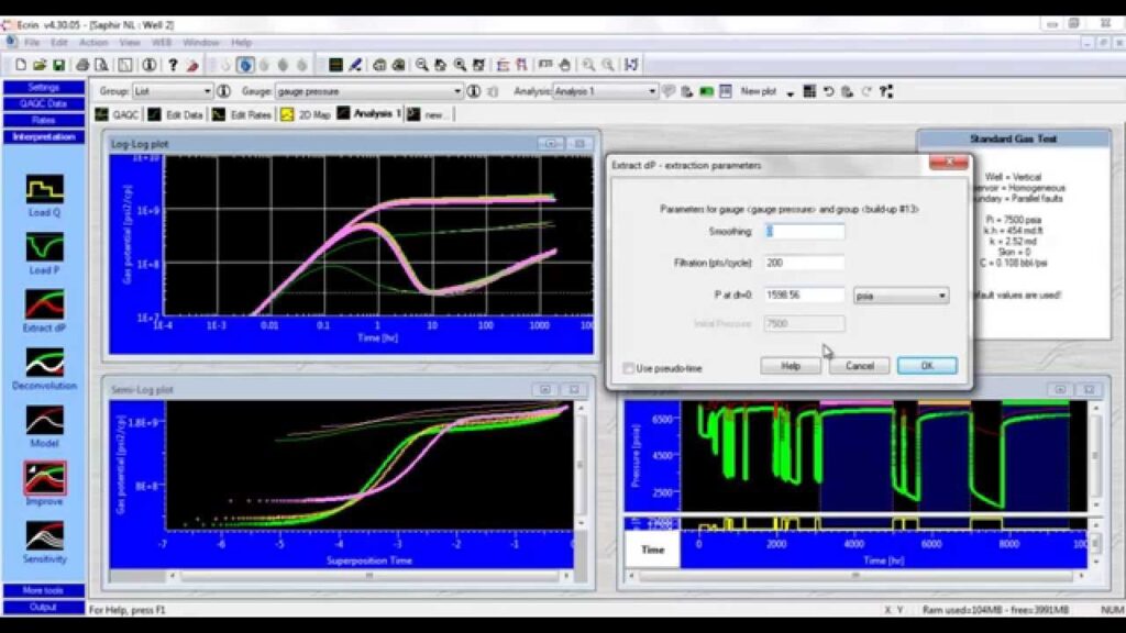 Discover the Importance of Advanced Saphir (Kappa) | Course in AbuDhabi ...