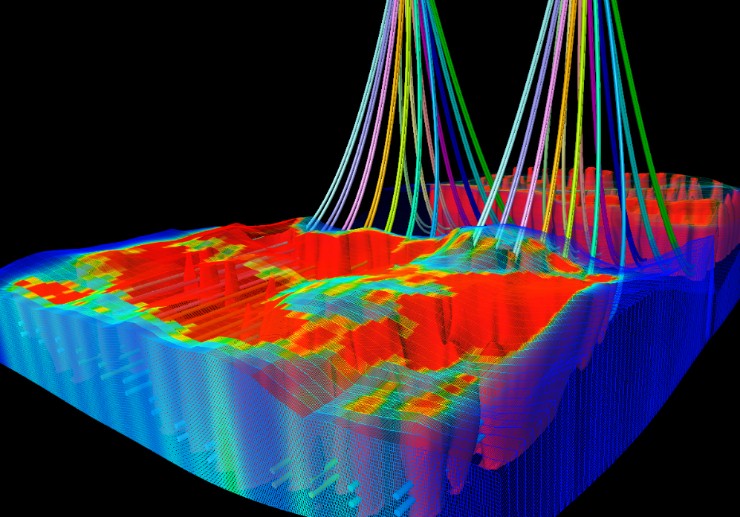 Well Design & Engineering