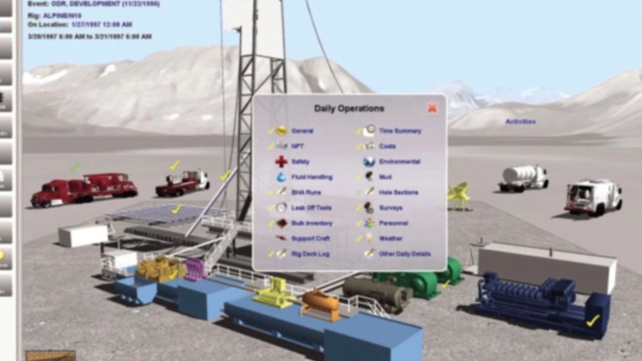 Discover the Importance of Landmark - Open Wells | Course in AbuDhabi ...